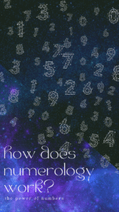 What Is Numerology? A Beginner’s Guide to the Magic of Numbers ...