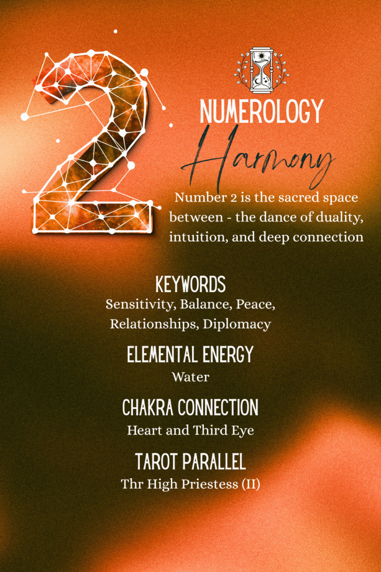 Number 2 in Numerology: The Peacemaker, The Priestess, The Mirror ...