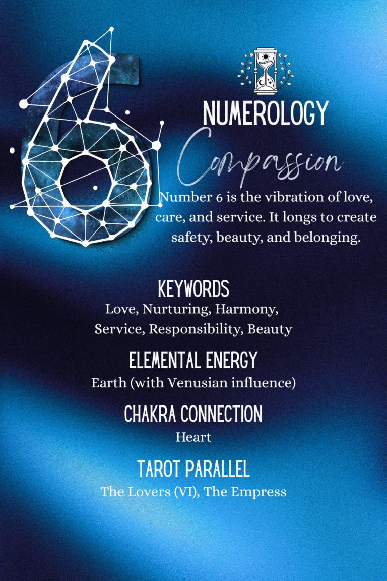 Number 6 in Numerology: The Nurturer, The Healer, The Sacred Heart ...