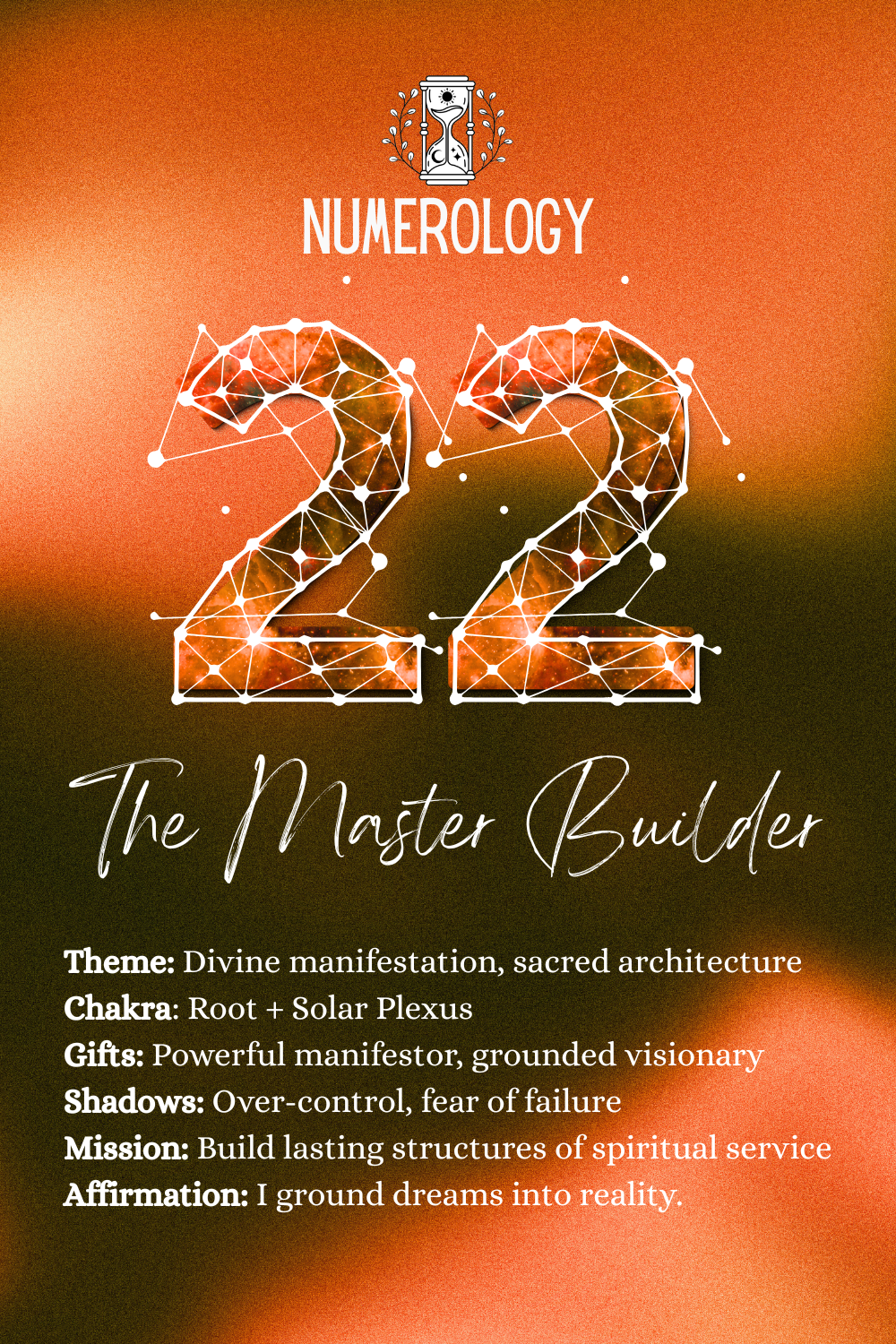 Master Numbers: What They Mean in Your Spiritual Journey - Nourishing ...
