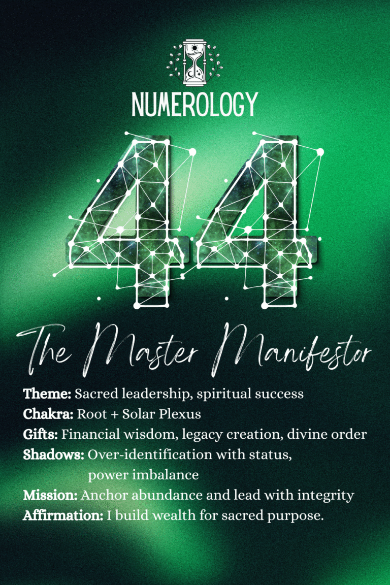Master Numbers: What They Mean in Your Spiritual Journey - Nourishing ...