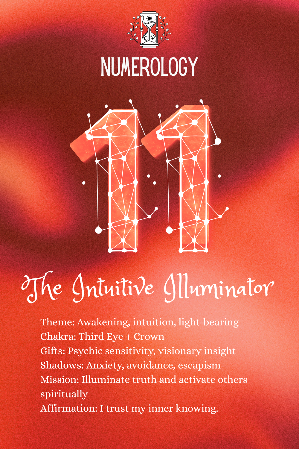 Master Number 11: The Intuitive Visionary and Spiritual Messenger ...