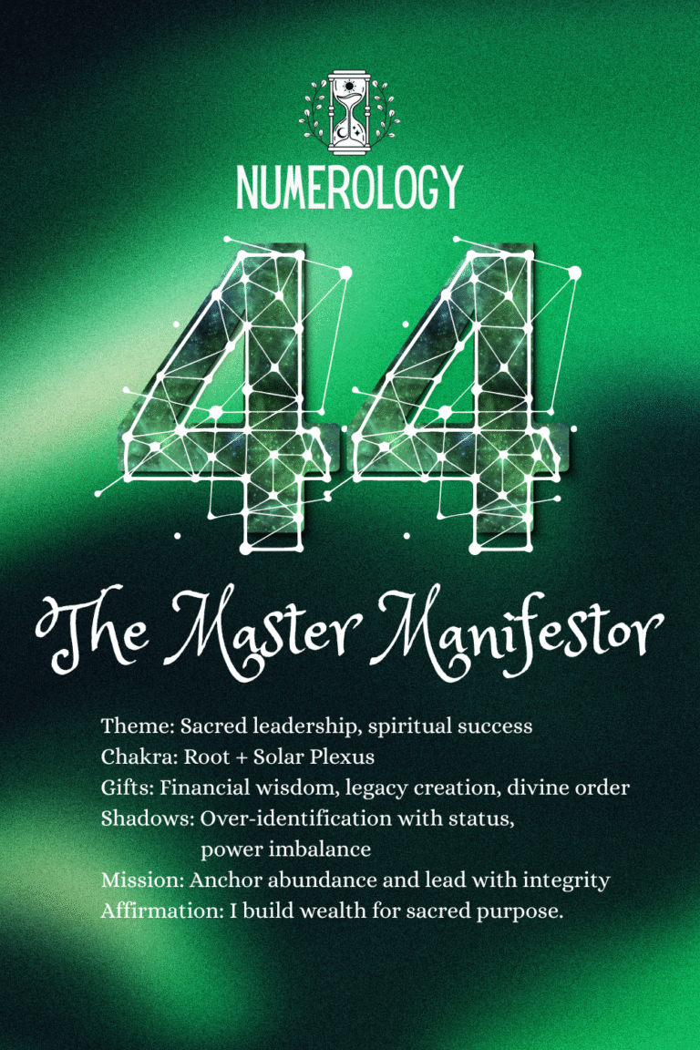 Master Number 44: The Master Builder and Spiritual Architect ...