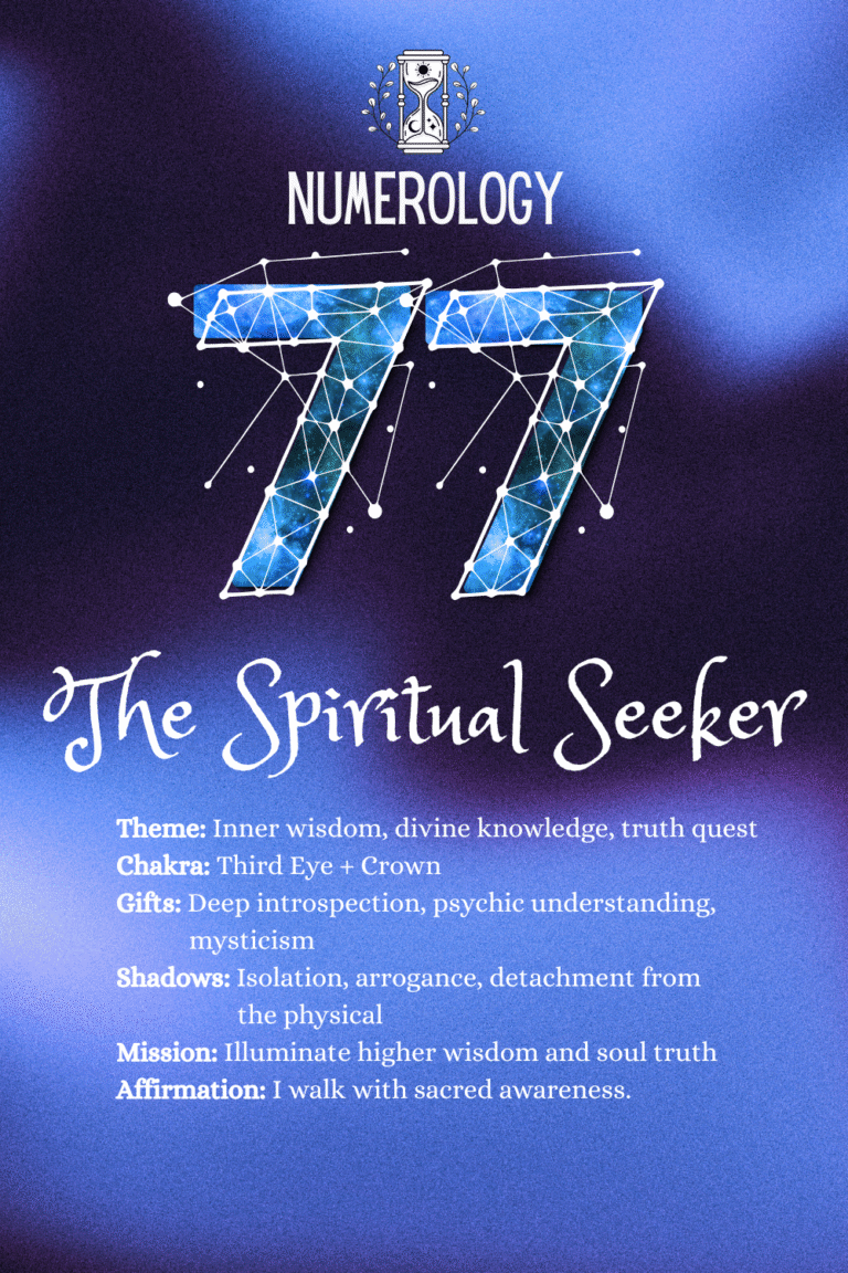 Master Number 77: The Seeker of Spiritual Wisdom and Inner Truth ...